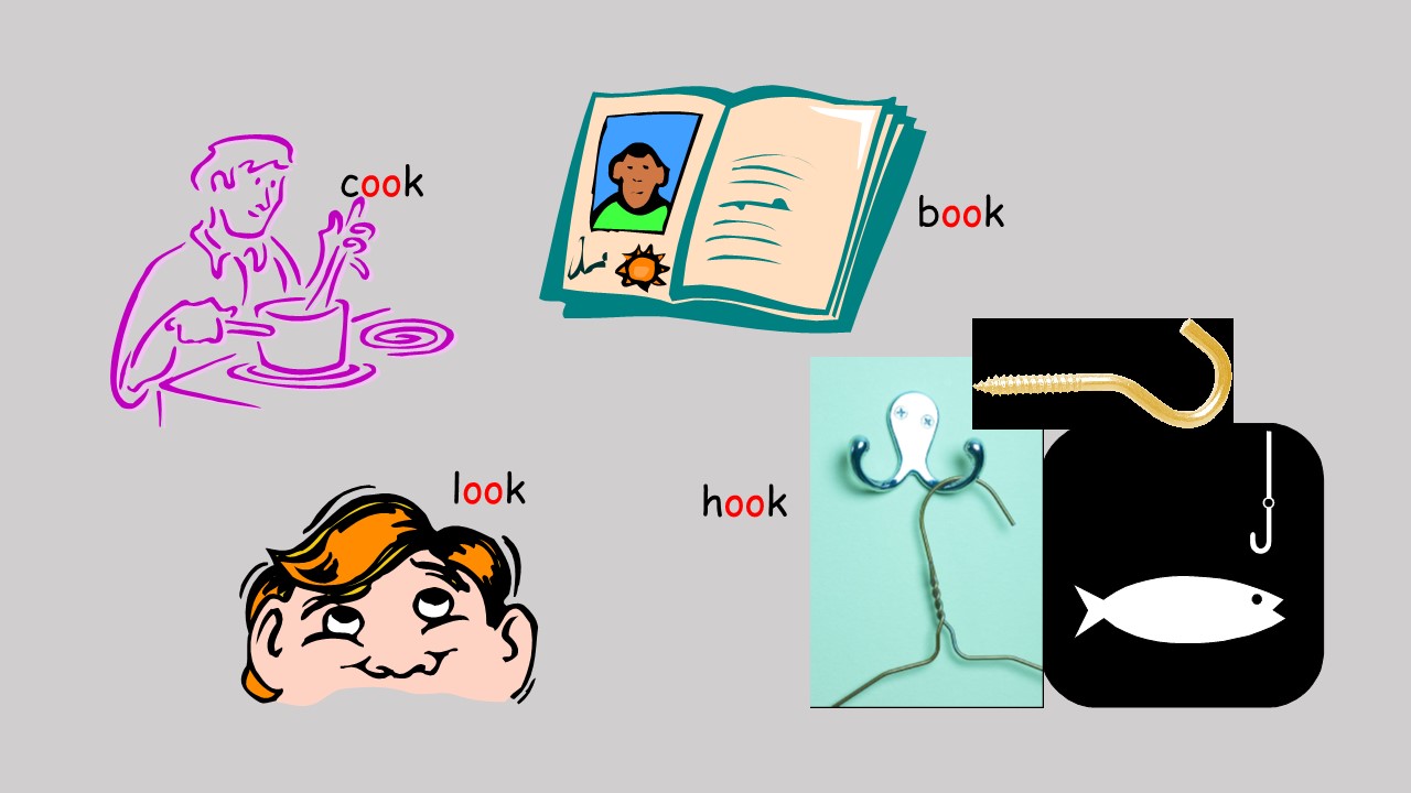 Literacy Lower Elementary / KS1 Book Week Activity